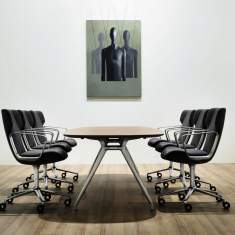 Wilkhahn Versa | Konferenztische online | officebase.ch